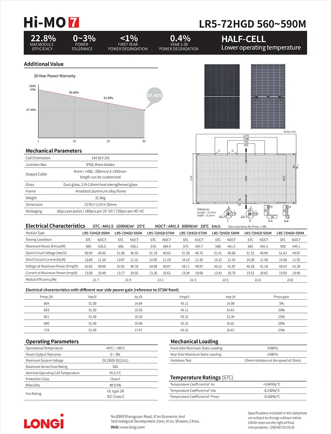 Longi Solar Panels Himo X10 635w 640w 645w 650w HPBC High Efficiency PV ...