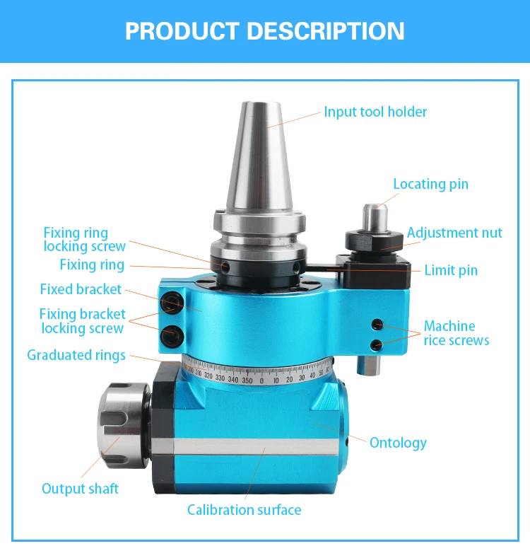 CNC Machine Tools - 90 Degree Angle Head Milling Solutions