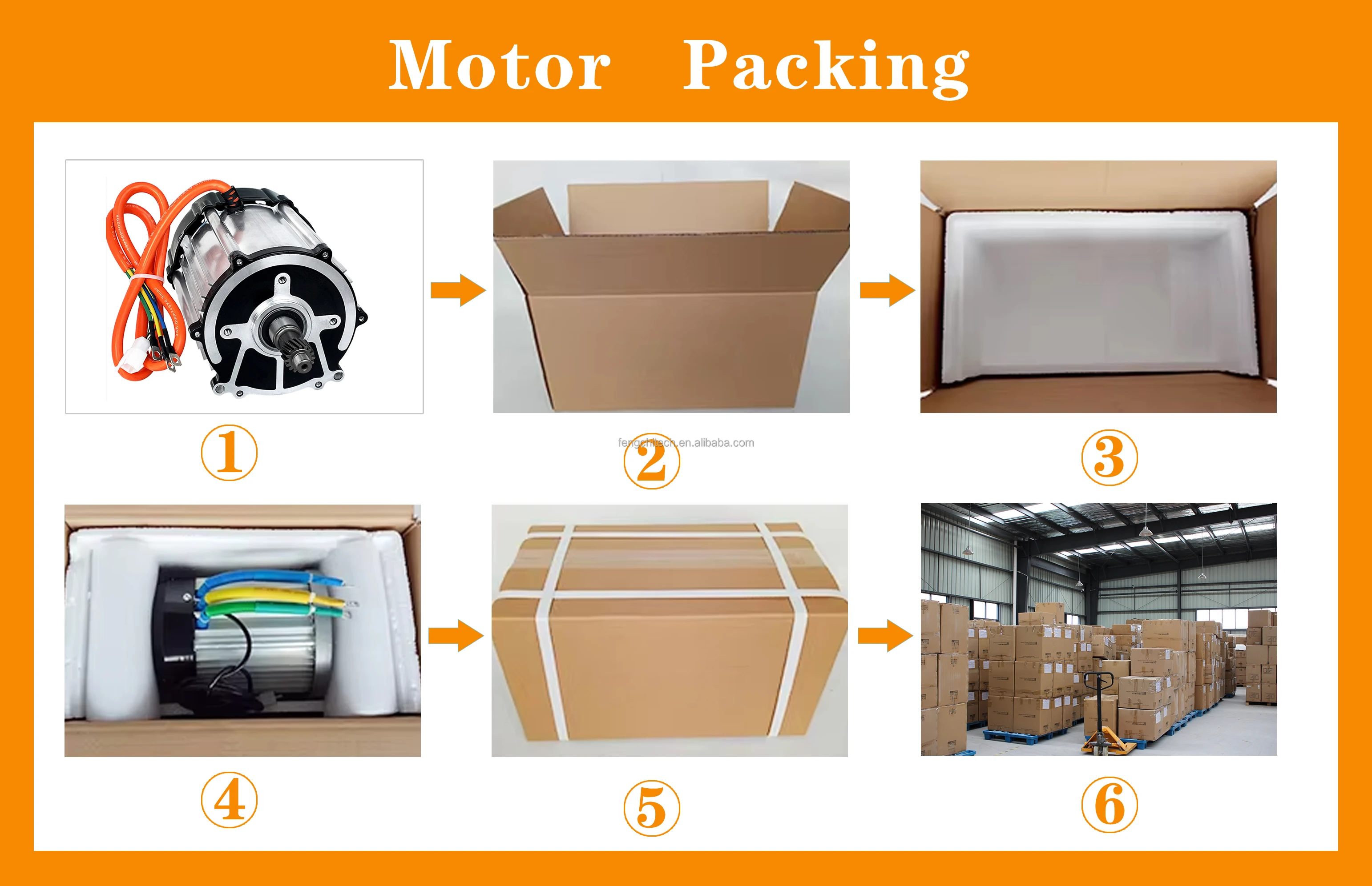 High Performance Brushless Motors for Electric Vehicles