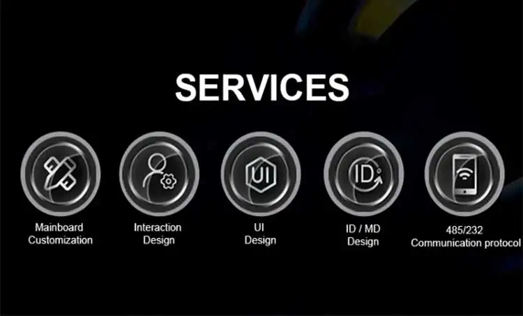 Knob Display 2.1 Inch 480*480 Tft Lcd Hmi Control Display Knob Rotary ...