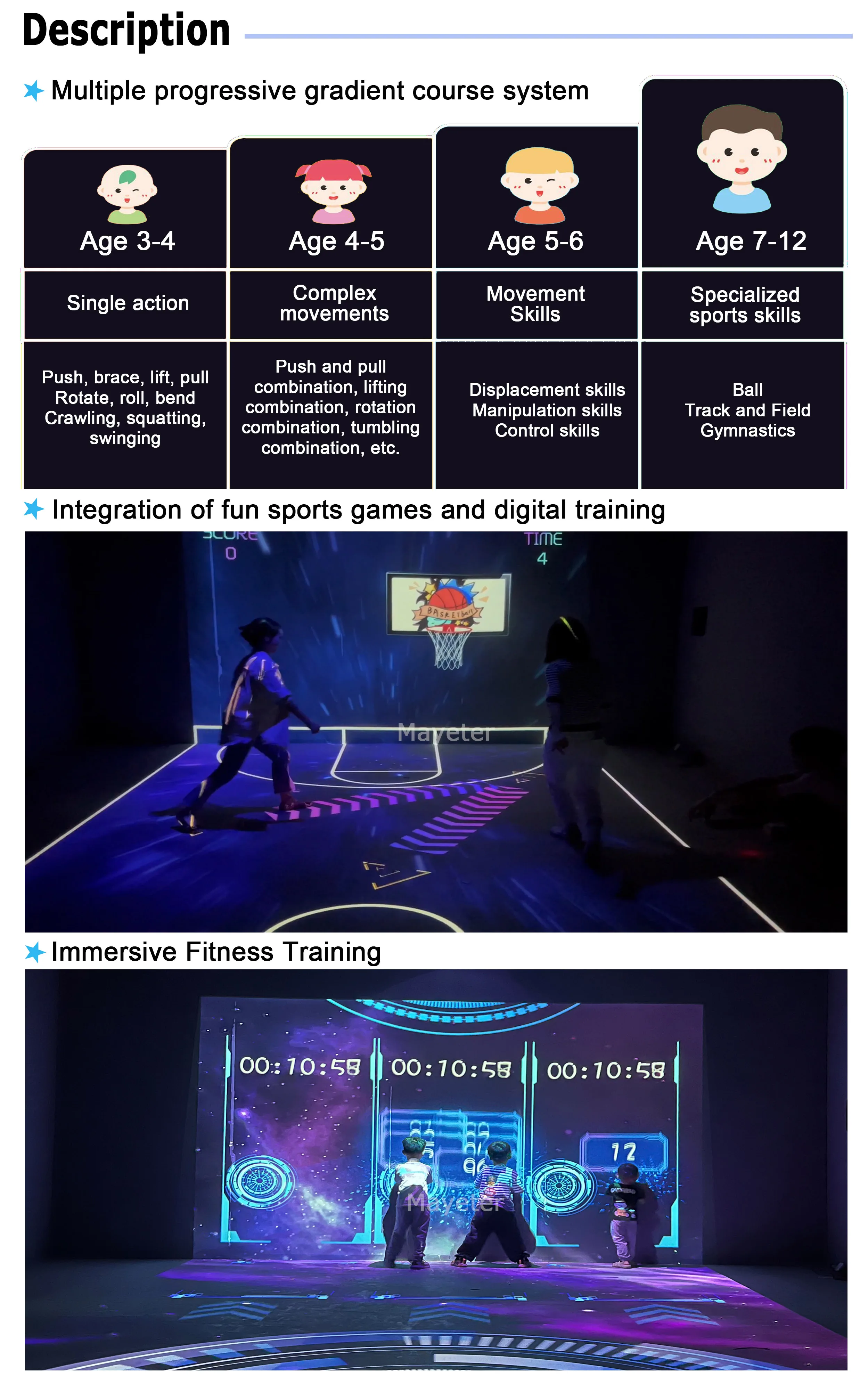 Ar Interactive Projector Game Projector Sensor Equipment Wall Interactive Projection Games For ...