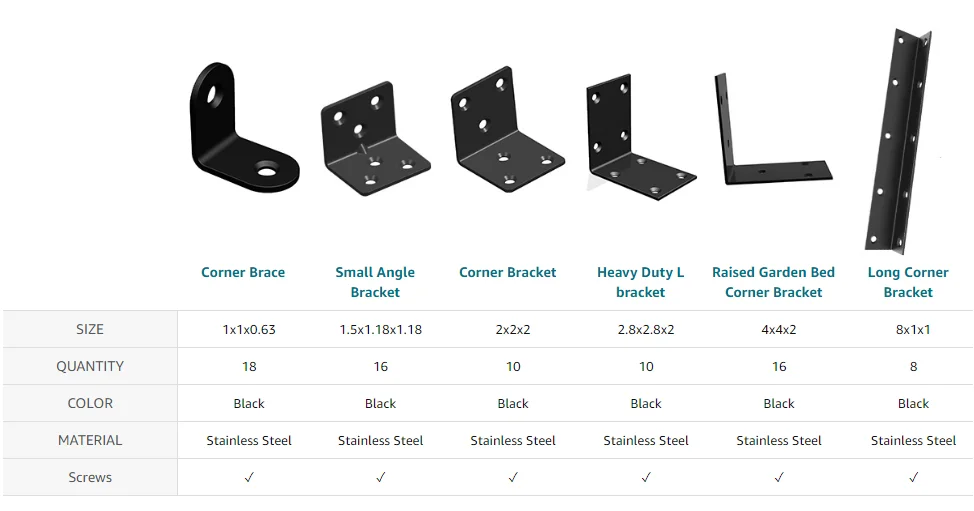 Galvanized Sheet Steel Wood Connectors Joist Hanger Custom Galvanized ...