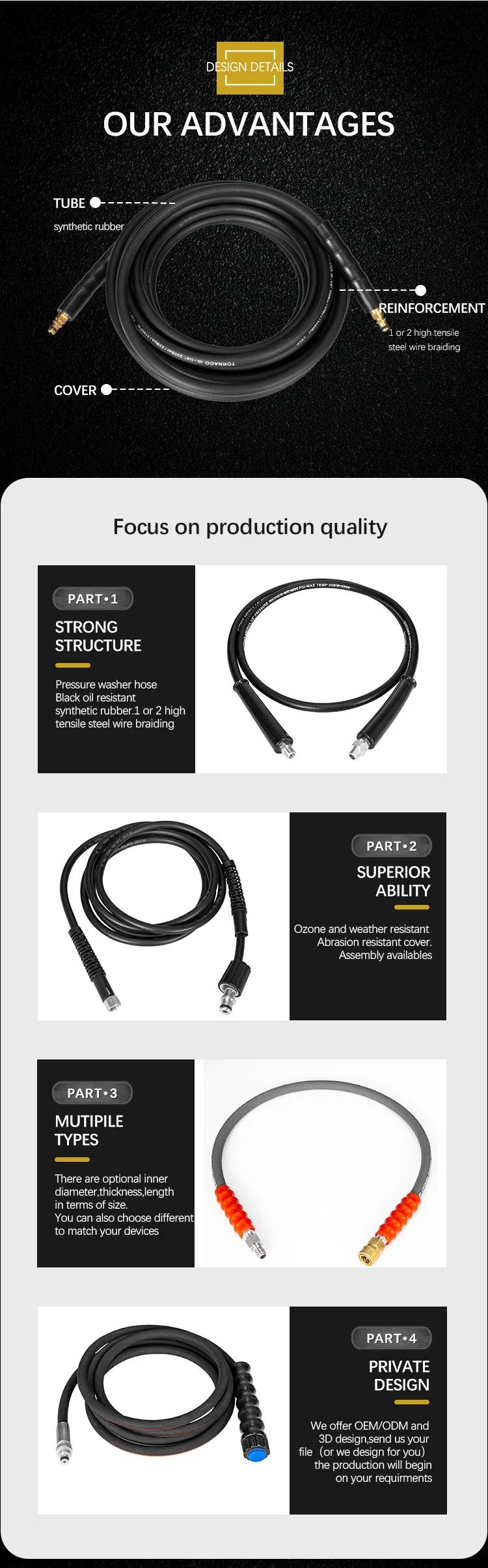 20 Meter 4000 Psi 3600 Psi High-pressure Washer Hose Pipe Reel 5/16 50 ...