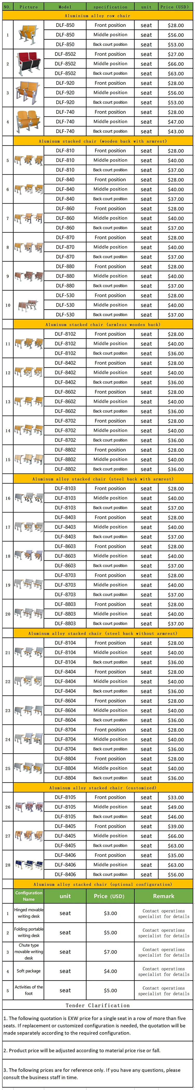 Amphitheater Lecture Hall Desk And Folding Or Stable Seat Module Fixed ...