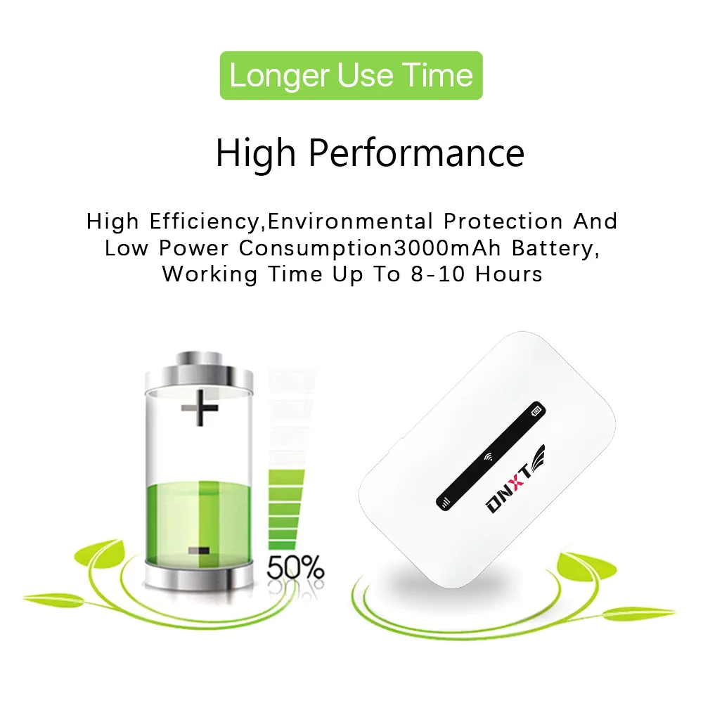 Dnxt 4g Pocket Wifi Router 4g Lte With Sim Card Slot Oem Odm 3000mah ...