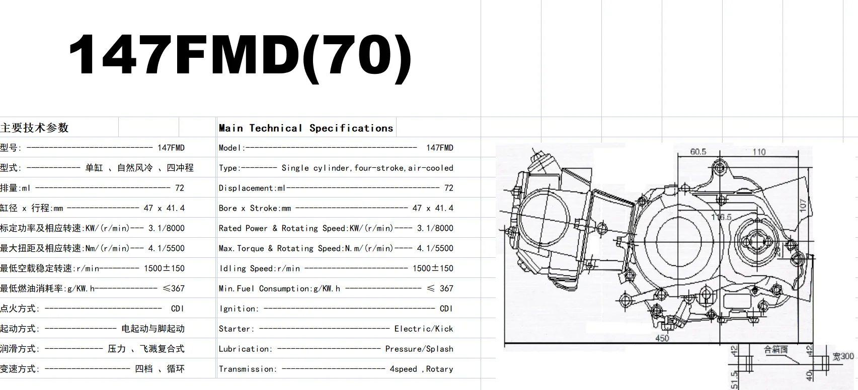 70cc CD70 Motorcycle Engine JH70 for Sale - 4 Stroke Power