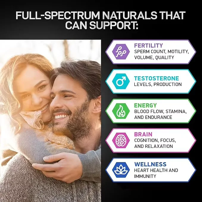 Herbs Supplements Male Fertility Capsules Booster Men Fertility Tablet ...