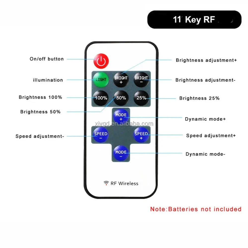 USB 5V LED Controller 6A 30W Mini RGB Dimmer with 3/17/24/44 Key IR RF ...