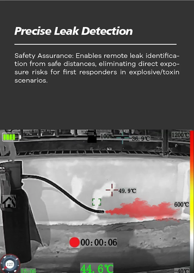 Gas Leakage Detector Firefighter Thermal Camera Search Rescue Equipment ...