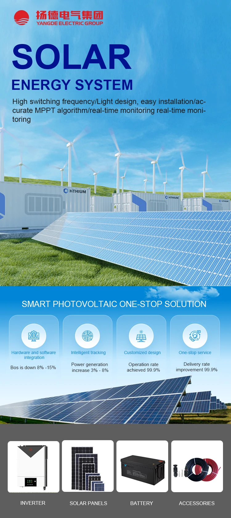 Home Use All In One Complete 3kw 6kw 8kw 10kw Solar Power Energy ...