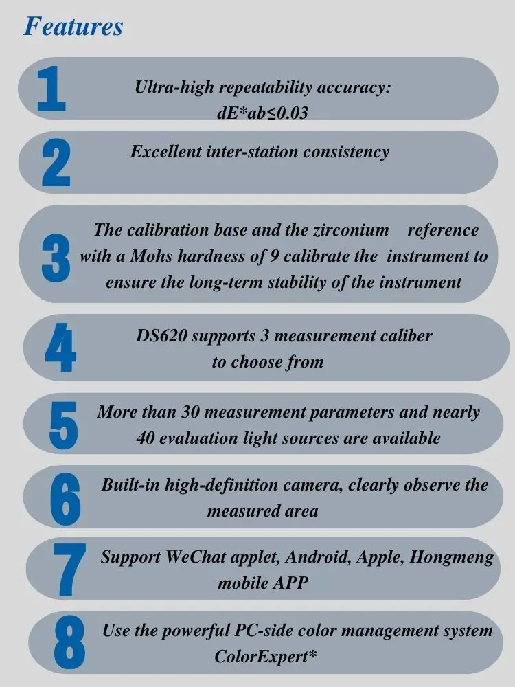 ASTM E313-73 Compliant DS-620 Colorimeter - Best Accuracy
