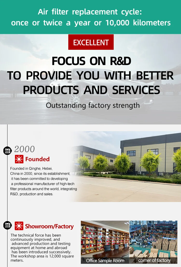 Zyc Pp Sealed Fiber Filter Oem 96536696 96536697 13780-84z00 Car Air ...