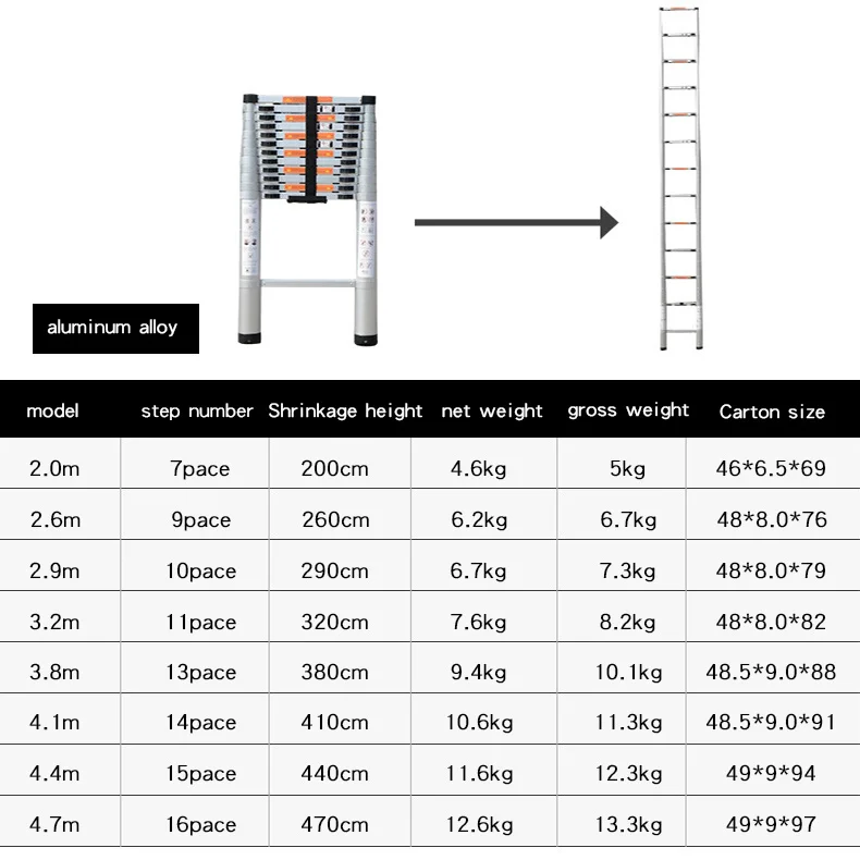 Platform Wall Mounted Ladders Aluminum Telescopic Step Ladder Step ...
