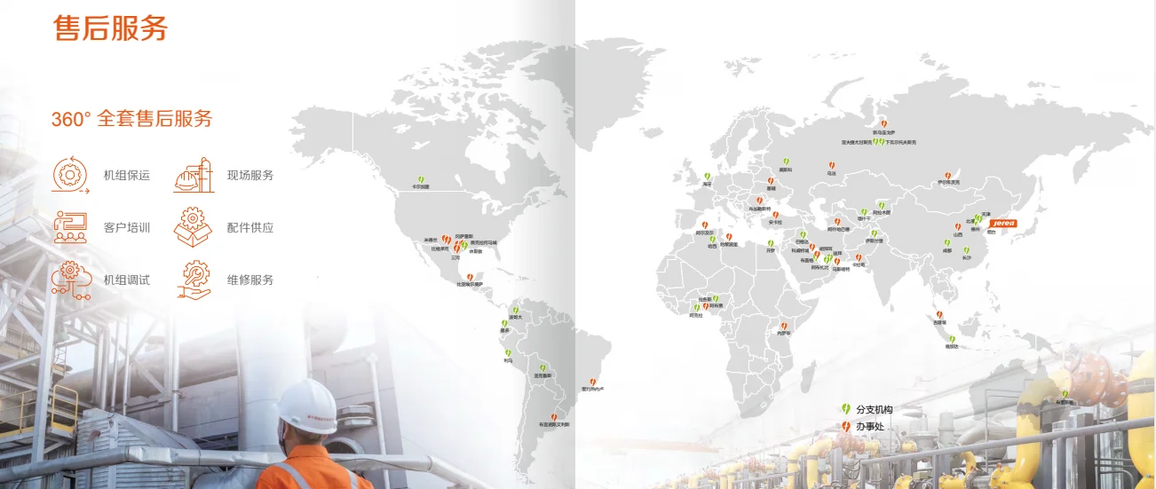 Innio Jenbacher 2000kw Natural Gas Generator - Reliable Power