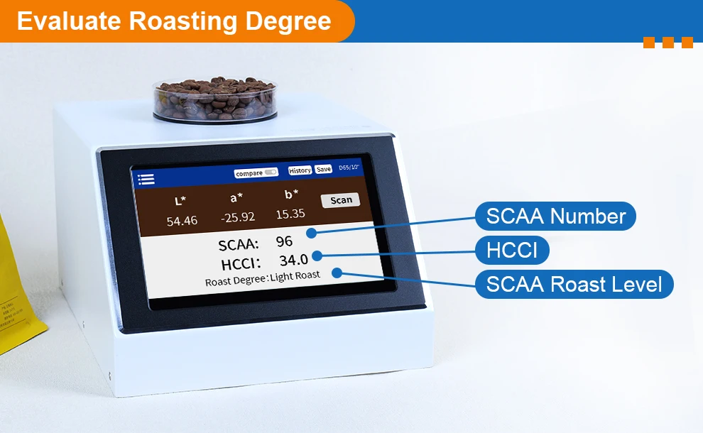 Factory Price LS177C Agtron Analyzer Color Meter Roasted Coffee Bean ...