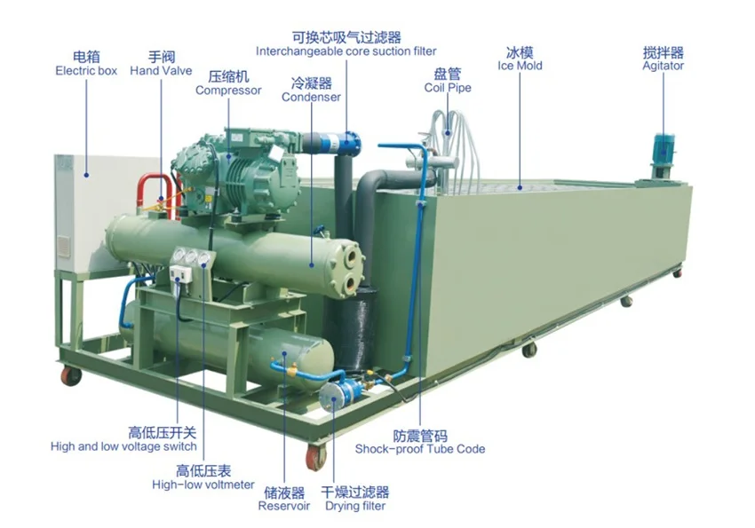 Icemedal Imb5 5 Ton Per Day Industrial Clear Big Ice Cube Block Maker ...