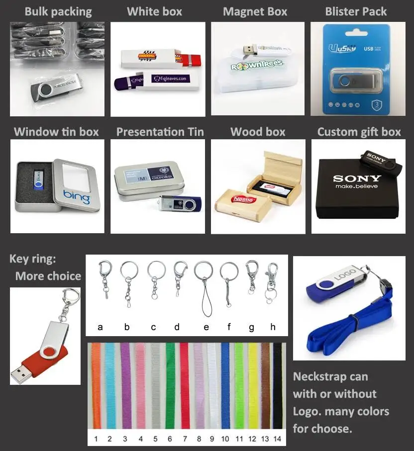 Usb Flash Drive Metal Mini Custom Logo Free Sample 1gb 2gb 4gb 8gb 16gb ...