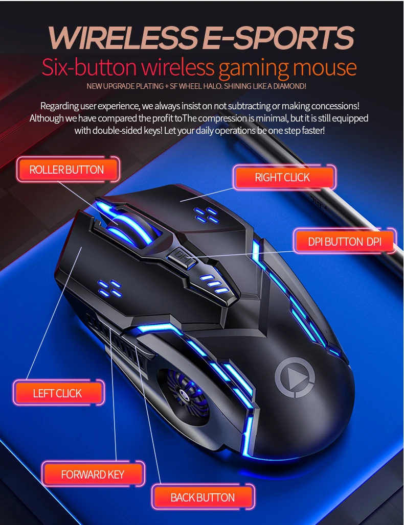 A9 Wireless Gaming Mouse Rechargeable Rgb Backlight Game Mice Mute 2 ...