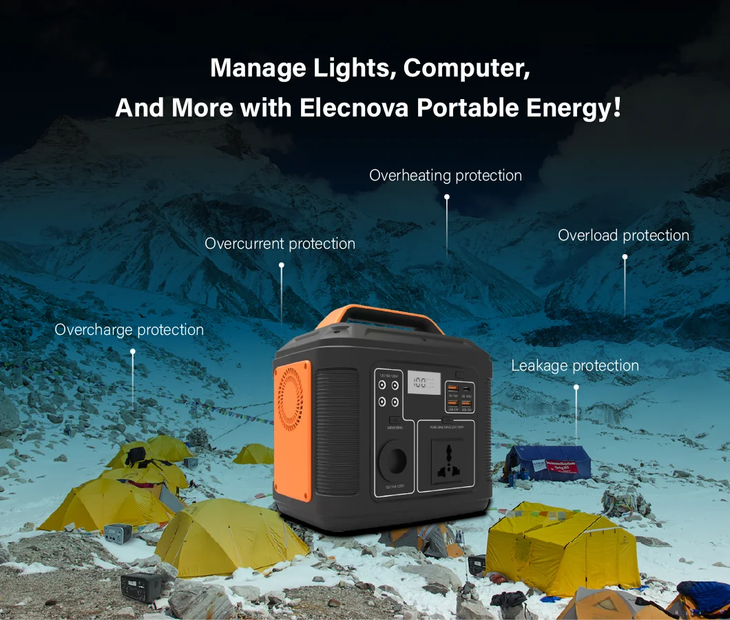 Elecnova Outdoor Quiet And Silent Ups Solar Generator 220v Portable ...
