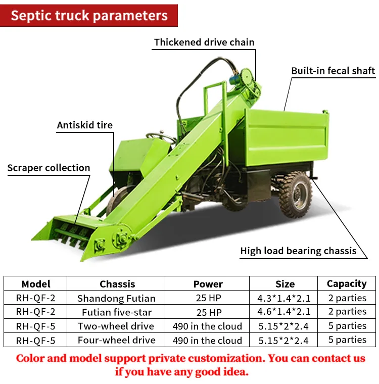 Cattle And Sheep Manure Stool Cleaning Truck Ground Manure Collection ...