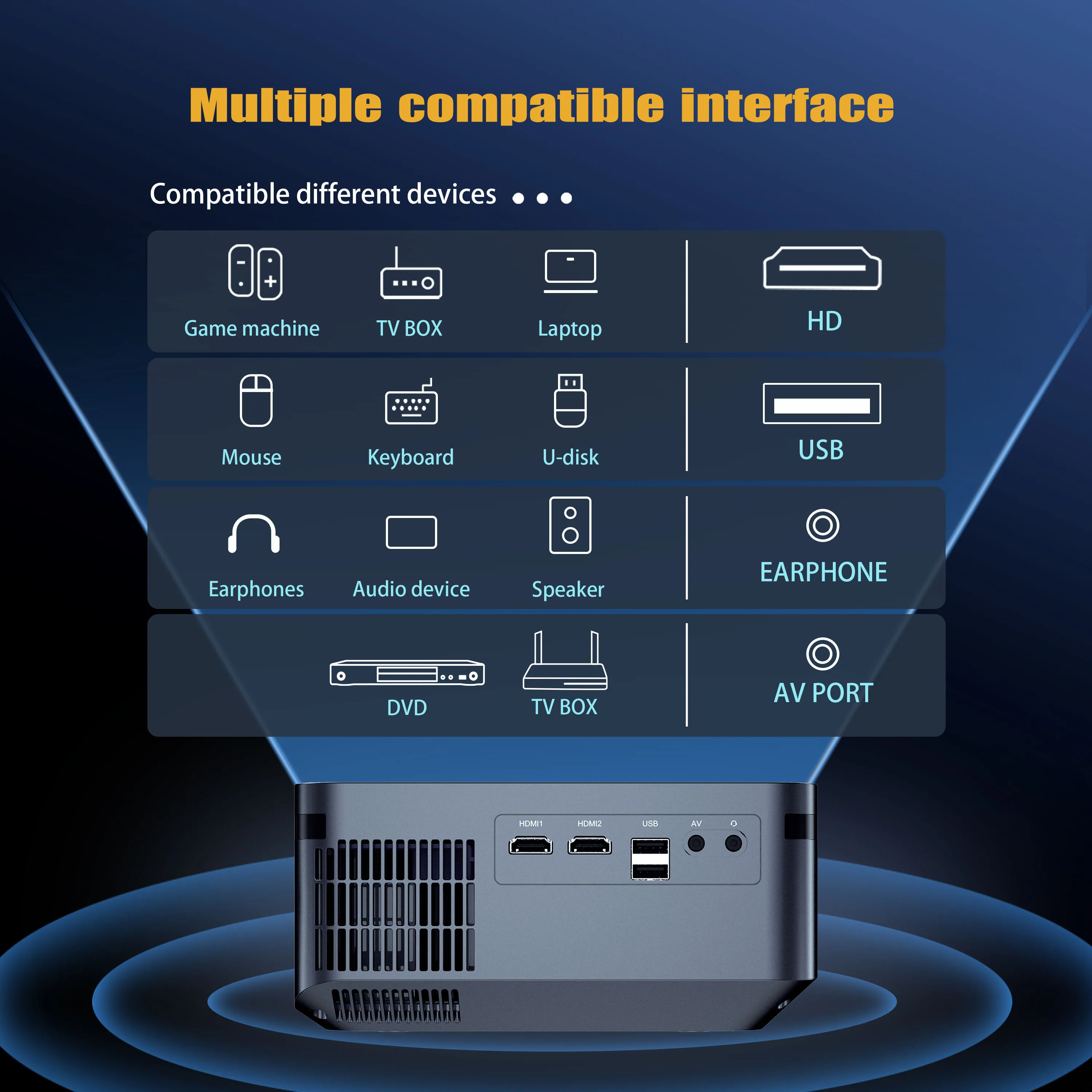 X1 PRO 4K HD Native 1080P 300 Ansi Lumen LED Smart Projector Wifi ...