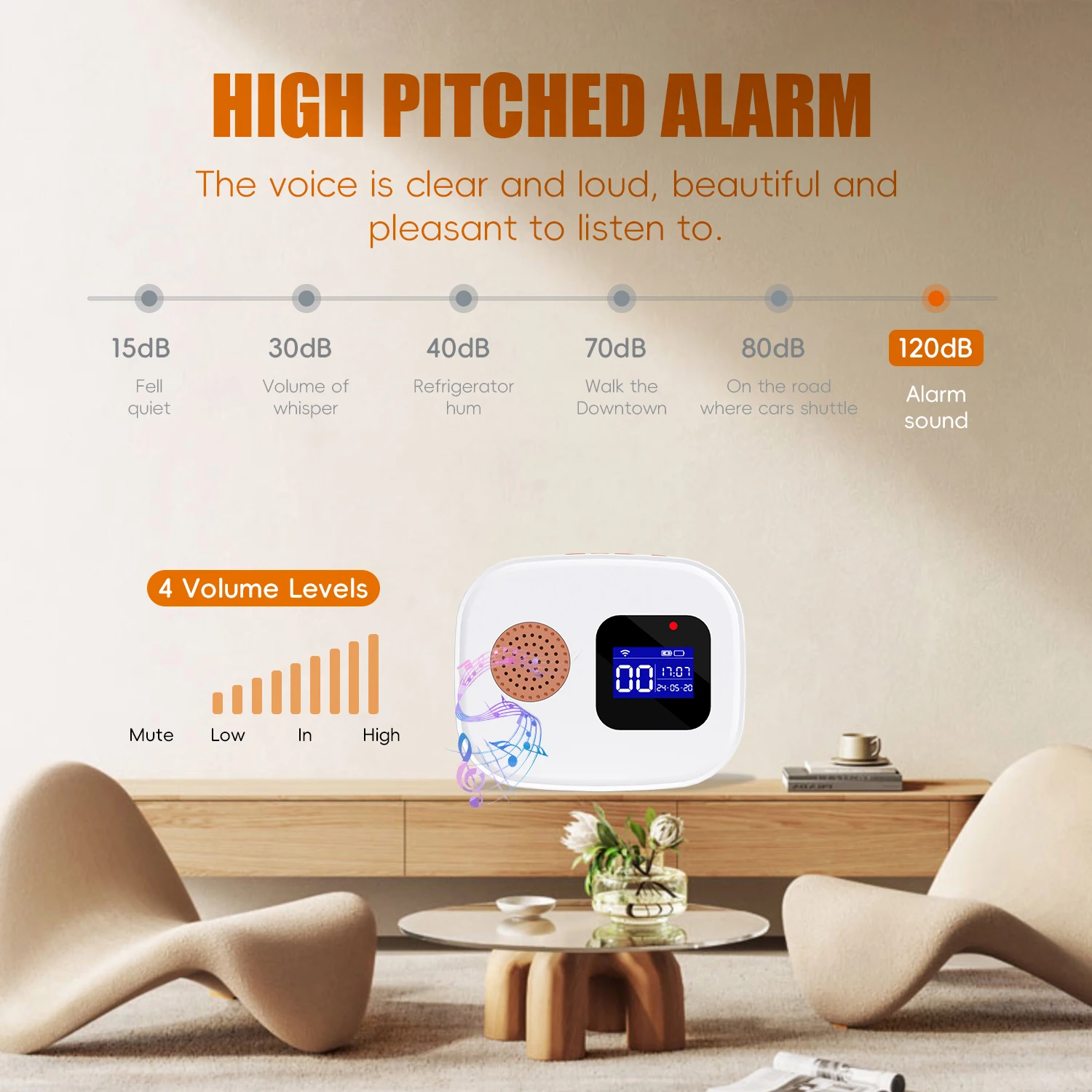 2025 Trending Product Tuya Smart Wifi SOS Alarm Caregiver Pager SOS ...