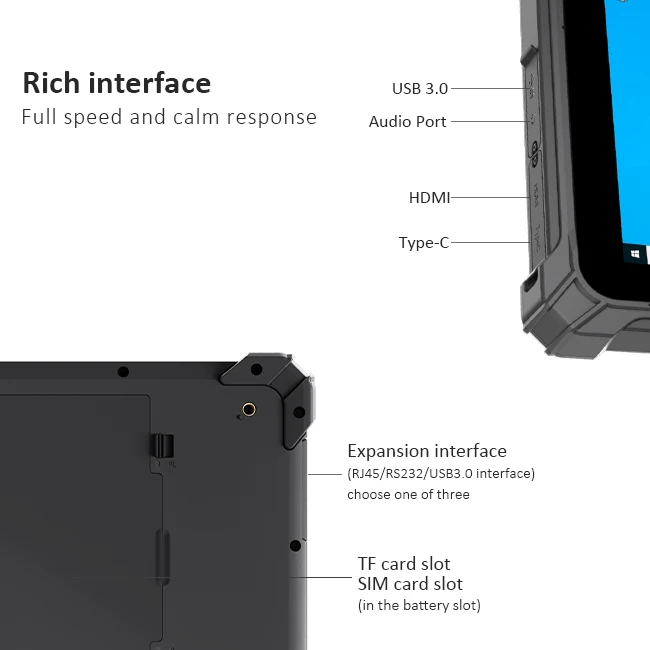 Industrial Tablet 10 Inch Atex Zone2 Ip65 Waterproof Ruggedized Tablet ...