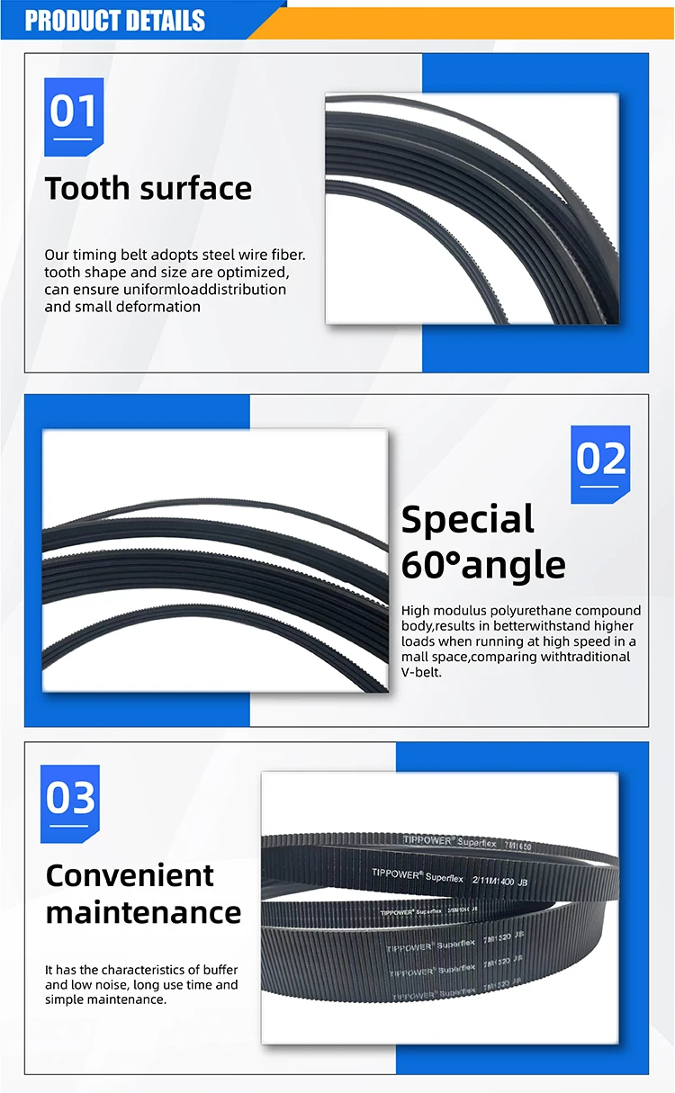 Imported Gates Wide-angle Belt 3M325 3M545 5M900 7M410 7M500 GATES ...