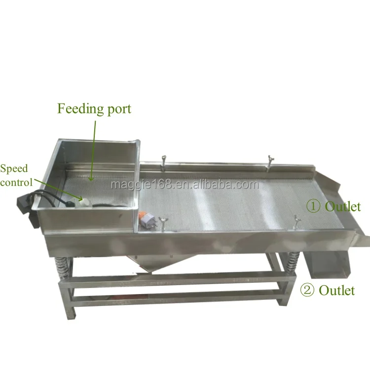 Alibaba.com: 2 outlets, 1-layer vibrating sieve, 220V for dust and ...