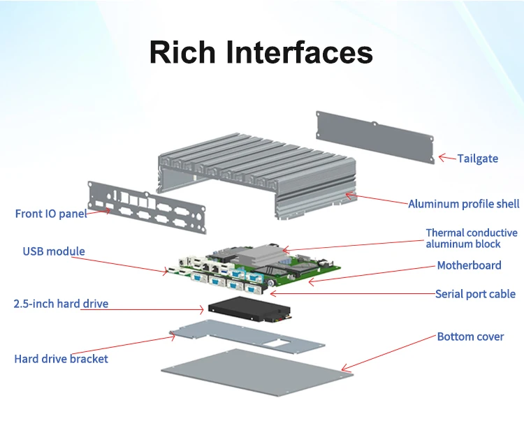 Robust Fanless Industrial Computer 7th Gen I5 6 COM Ports Dual LAN ...