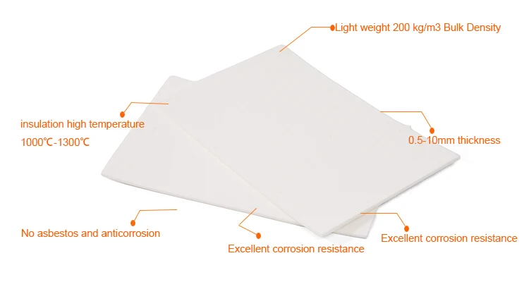 Topower Fireproof Ceramic Fiber Paper - 1260℃ Insulation