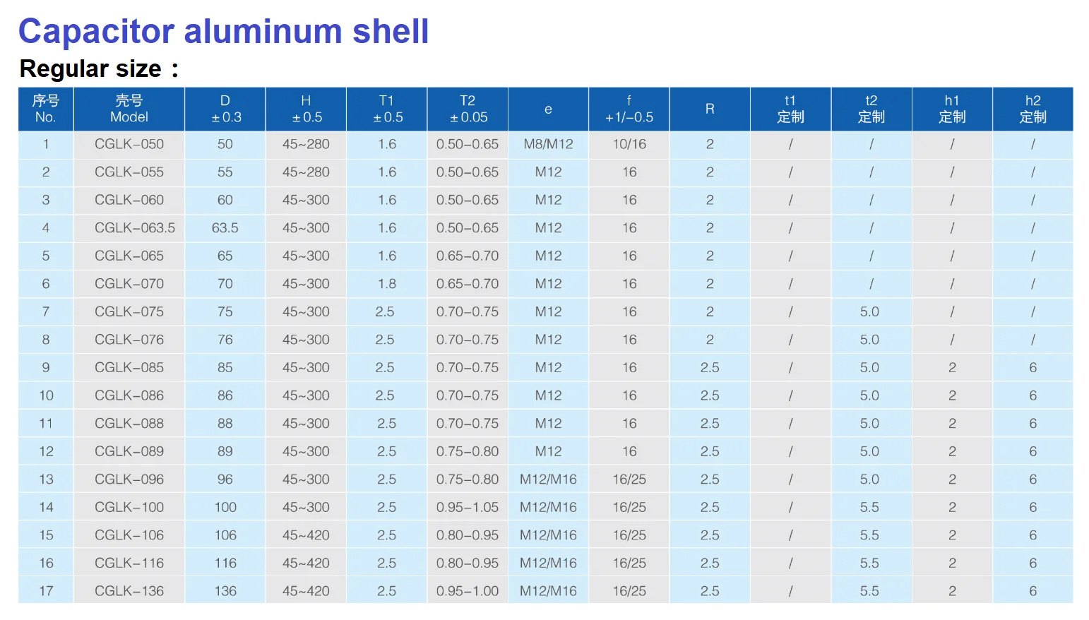 Oval Capacitor case Aluminum Capacitor Shell Manufacturers| Alibaba.com