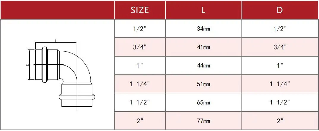 Free Ship:90 Degree S-R Elbow Copper V Type Propress Fitting Match ...