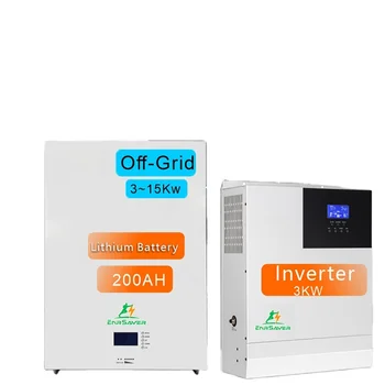 Huaian Yuanchan Solar Technology Co.,ltd - Solar Panel, Solar Energy System