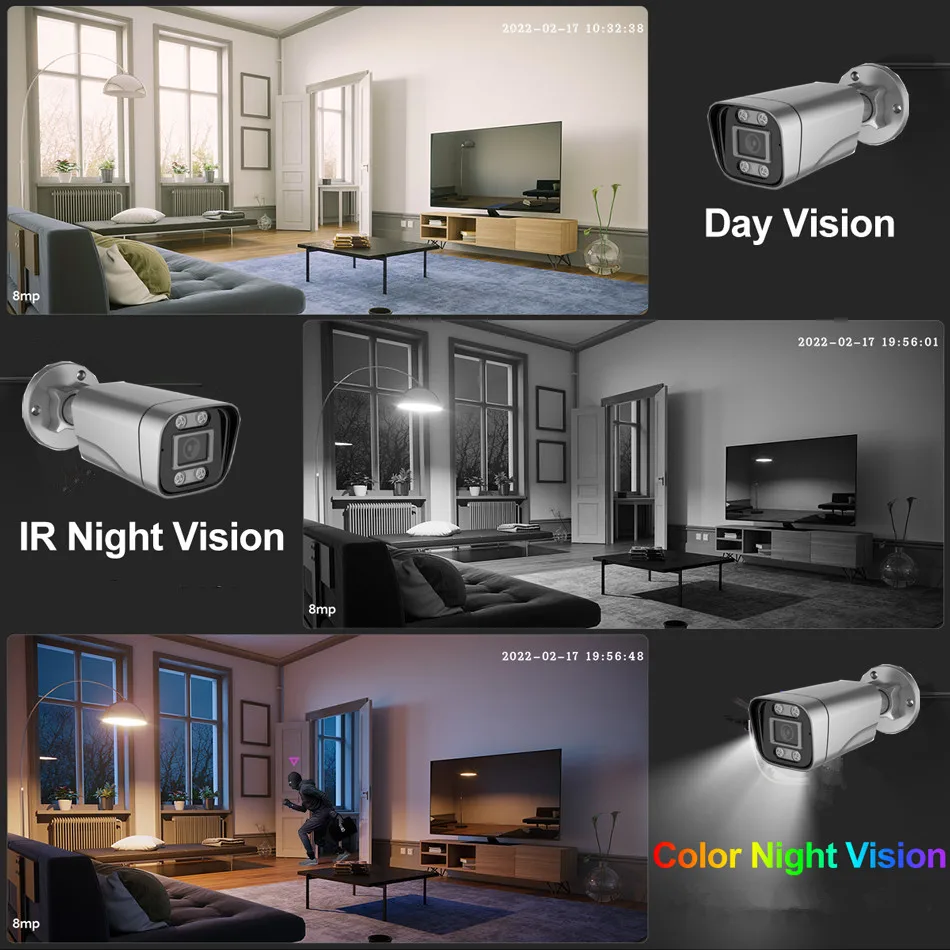 FSAN 16CH 5MP PoE NVR Kits Security Camera System with Bullet IPC HDD ...