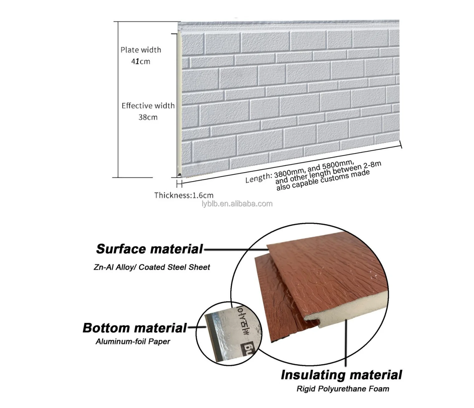 Pu Industrial Design Style Sandwich Wall Panel Exterior Decorative ...