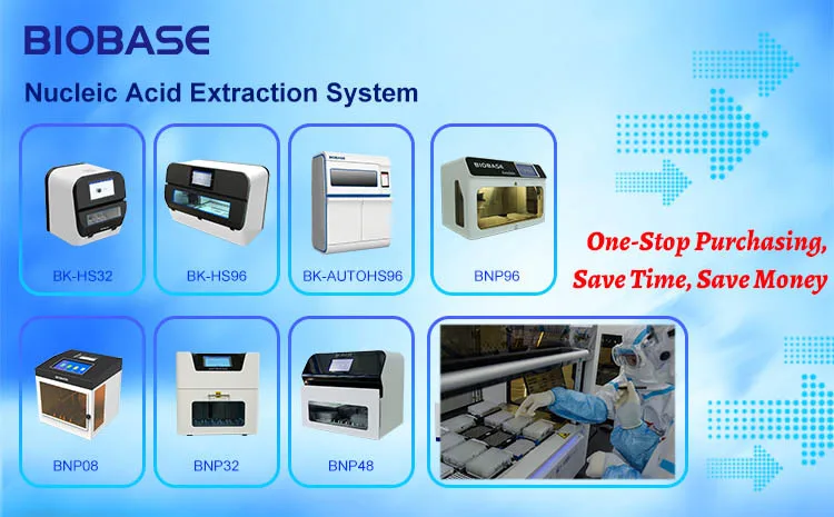 BIOBASE Fully Automatic Fat Analyzer Soxhlet Extraction Fat Analyzer ...