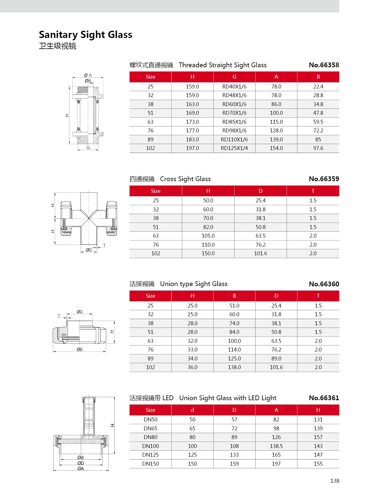 DN32 Sanitary Stainless Steel SS316L SS304 Forging Food Grade Aseptic ...