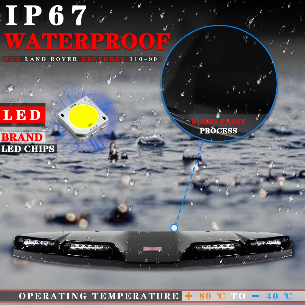 Glossy Black Top Light Luggage Rack Off-road Adventure Light For Land ...