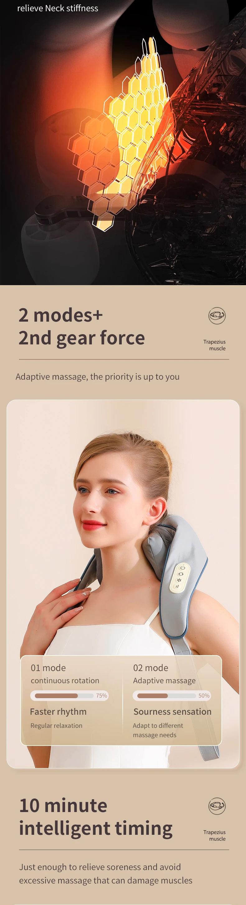 Shiatsu Smart Massage Device For Back Neck And Shoulder Massager With ...