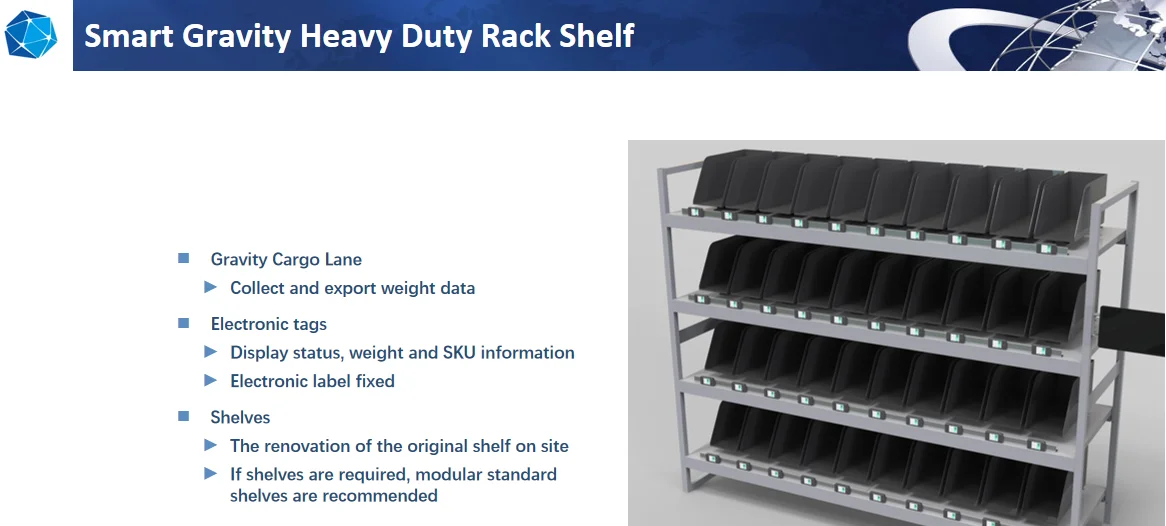 Monolithiot Smart Weighing Shelf - Automatic Inventory Counting