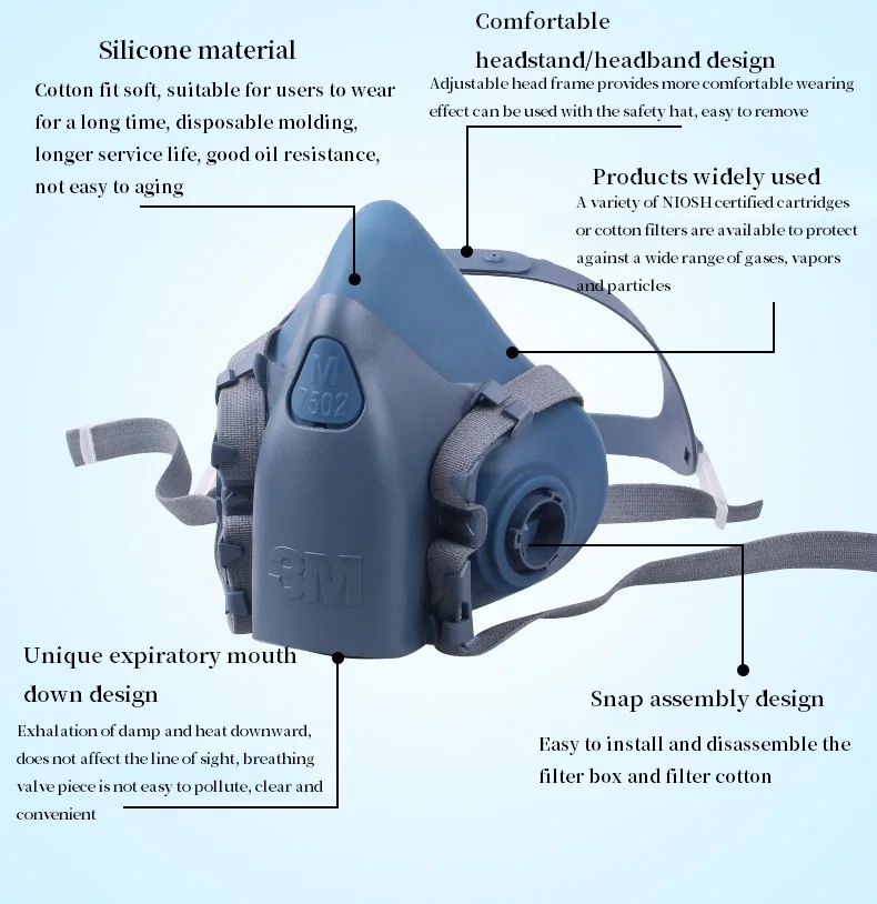 3m 7502 Types Of Safety Ppe Industrial Ppe Gas Mask For Chemical ...