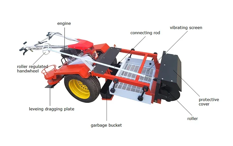 Manual Mini Sand Beach Cleaner Walk Behind Beach Cleaning Machine - Buy ...