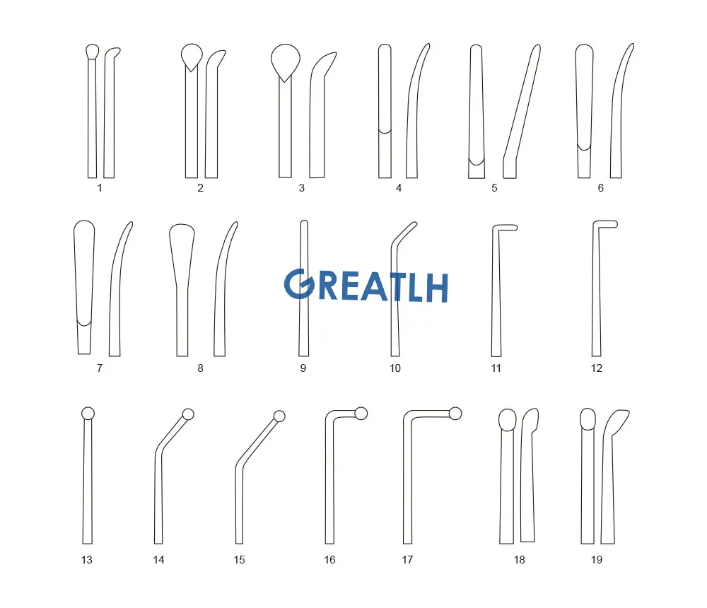 The Basis Of Surgical Instruments Titanium 19pcs Micro Nerve Instrument ...