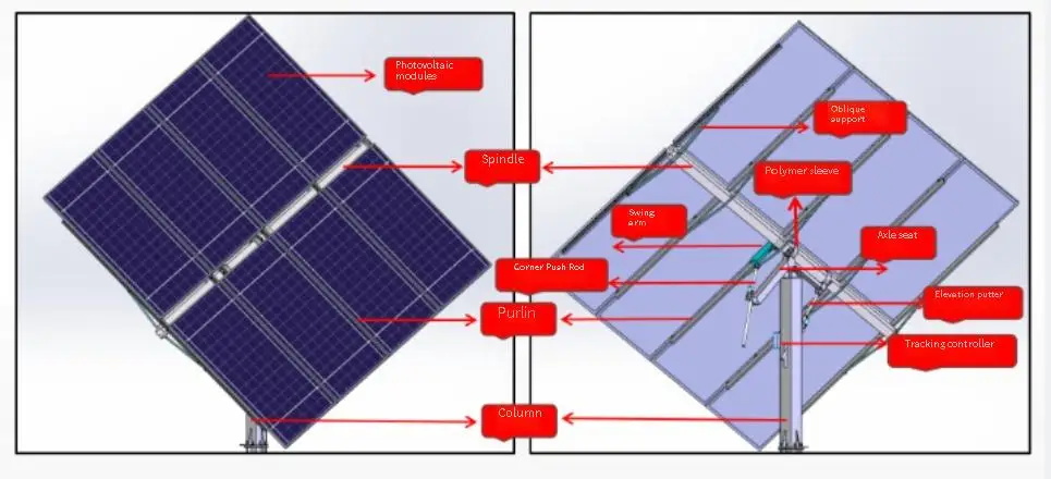 Dual Axis Solar Tracking System 12KW - Ground-Mounted Solar Panel ...
