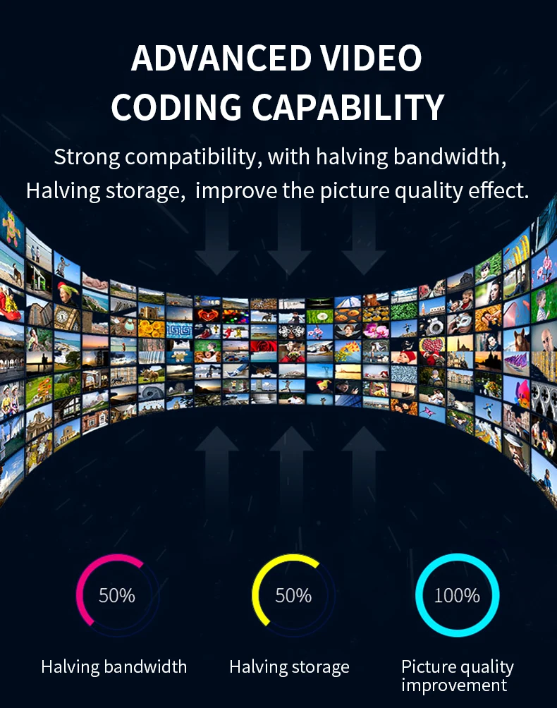 Body Waterproof 30 M Wifi 4k 60fps Sports 1080p 7g+Ir Lens 360 Degree ...