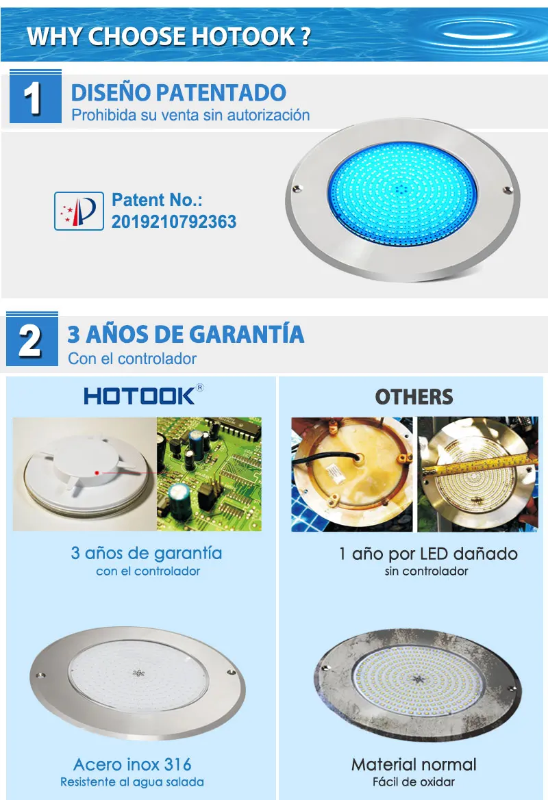 Ip68 7.5mm 12v Led Par56 Resin Piscina Pool Fountain Underwater ...