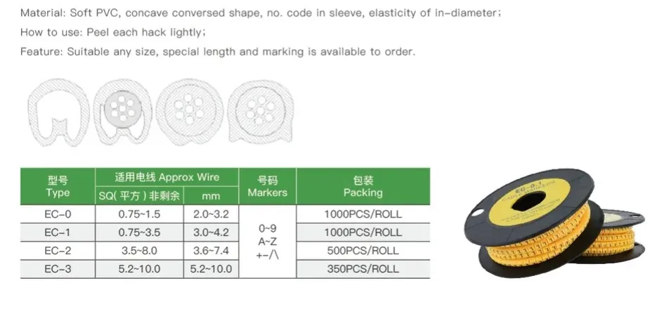 PVC Cable Markers Numbers Identification EC-0 EC-1 EC-2 EC-3 Cable ...