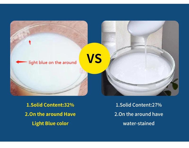 Styrene Acrylic Coating Emulsion Latex With Good Adhesion,Waterproofing,Good Heat And Aging ...