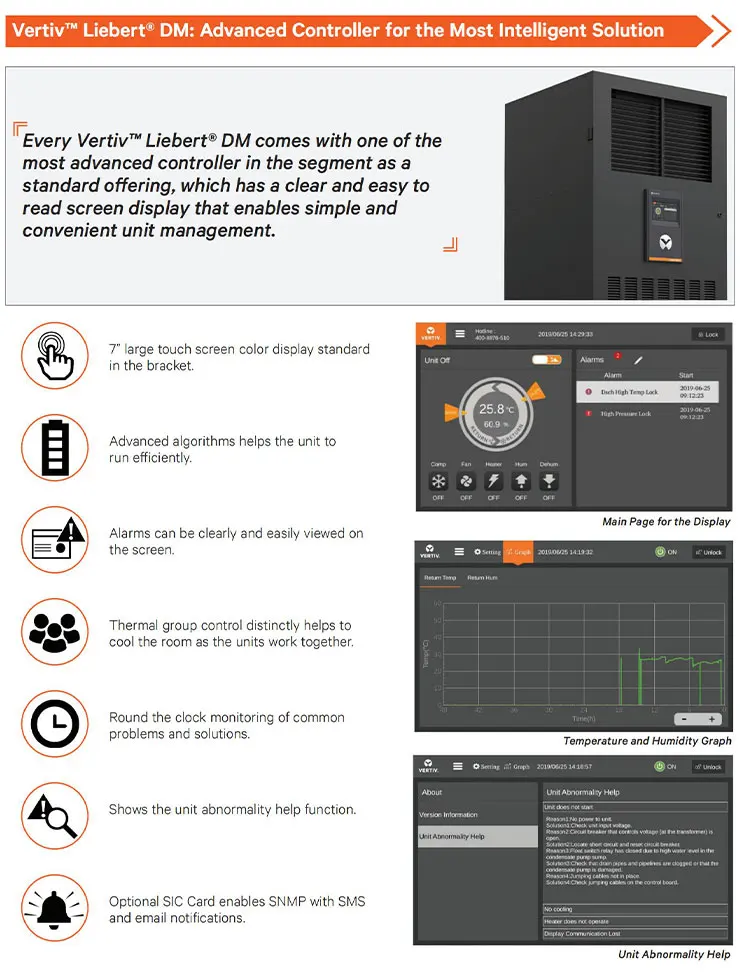 VERTIV Liebert DME Series Precision Air Conditioner for Data Centers